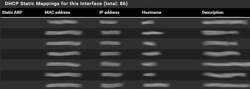 Feature #14860: Column consistancy between DHCP Static mapping and ARP - pfSense - pfSense ...